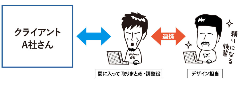 img-2 | wepRESS(ウェプレス)