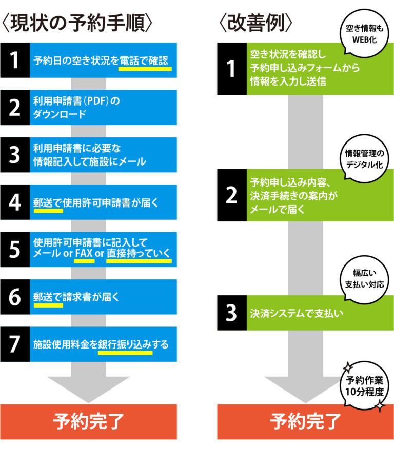 img-3 | wepRESS(ウェプレス)