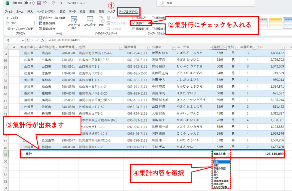 めっちゃ簡単「テーブル設定」 | wepRESS(ウェプレス)
